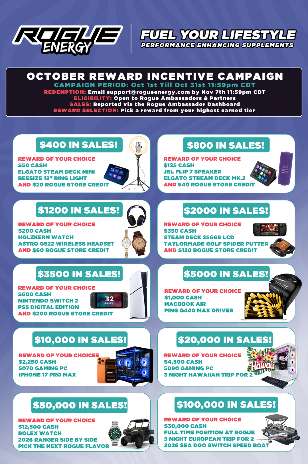 Rogue Energy | Ambassador Program