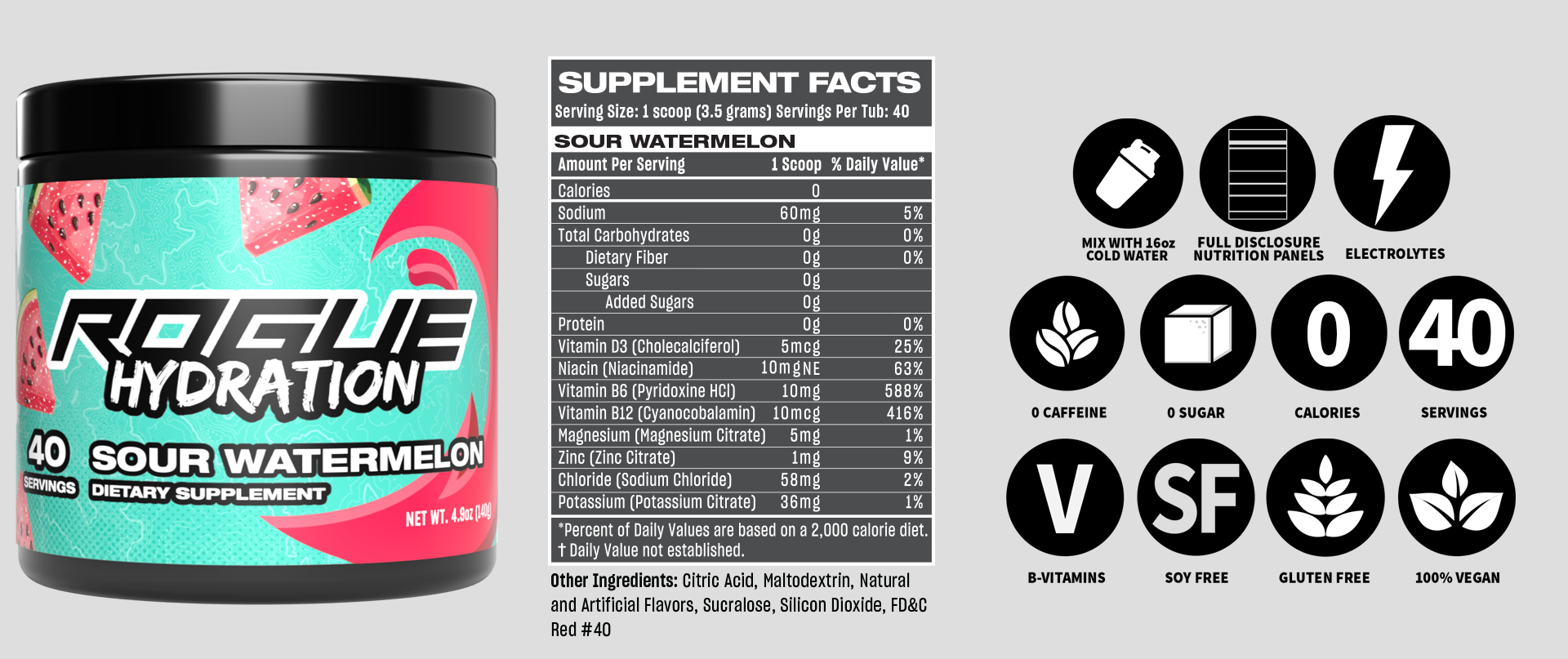 Rogue Hydration | Gaming Drink - Rainbow Candy – Rogue Energy